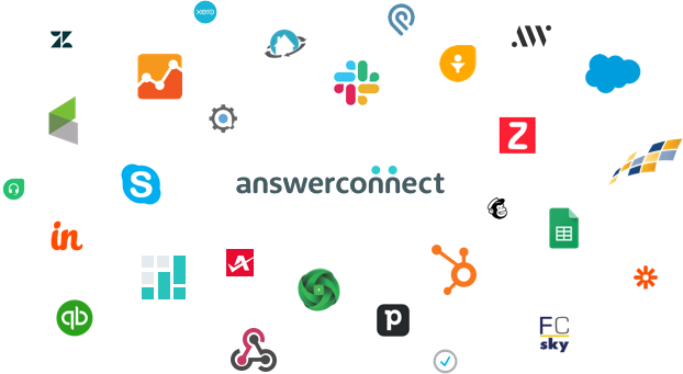 Appointment Scheduling Services | AnswerConnect